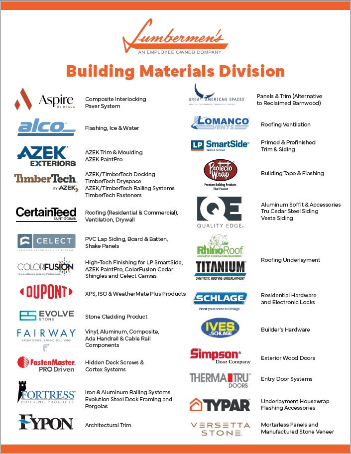 Building Materials Line Card Picture - Lumbermen's Inc. Building ...